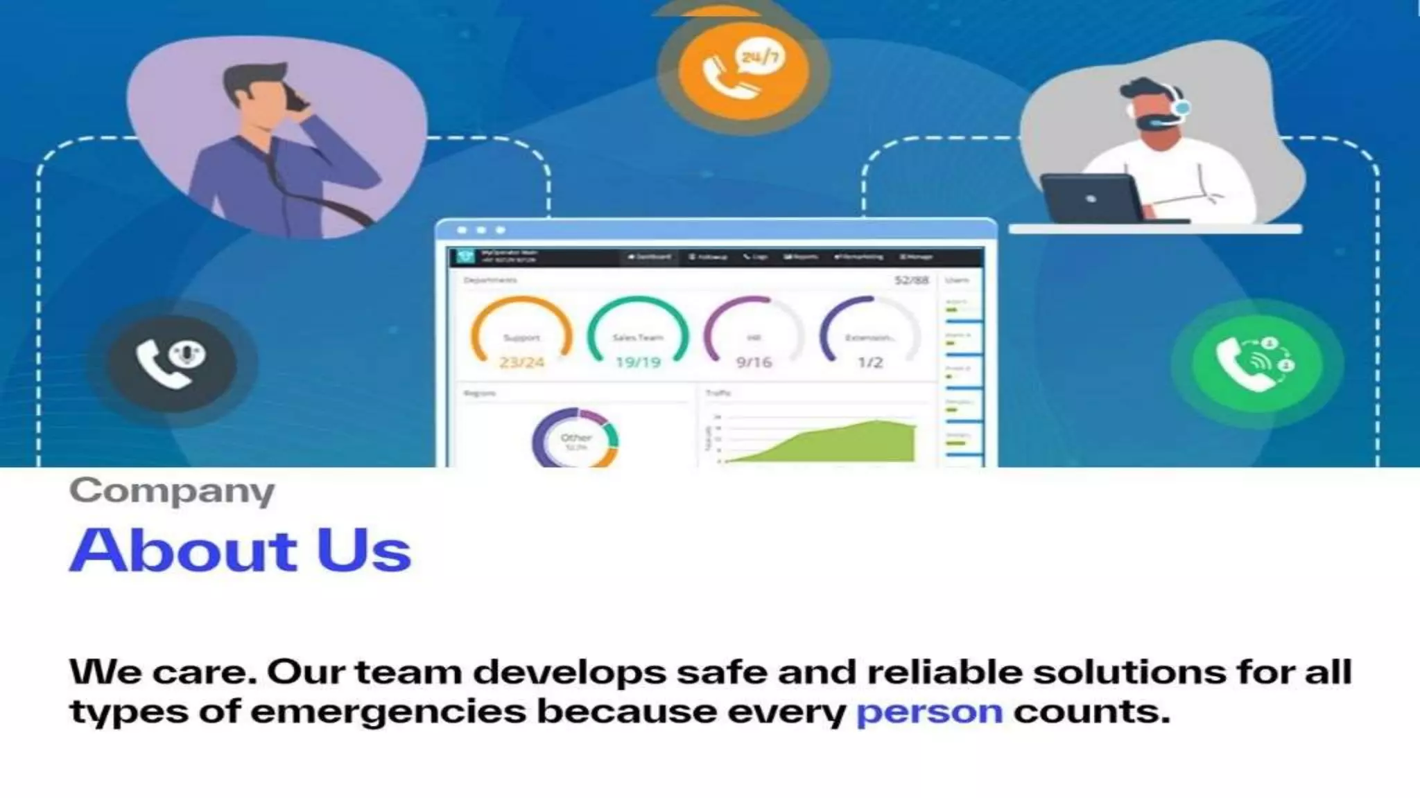 Carbyne -Call Management Software.pptx