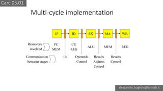 CArcMOOC 05.01 - Elementary pipelining and performance metrics | PPT