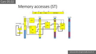 CArcMOOC 05.02 - Reference architecture | PPT