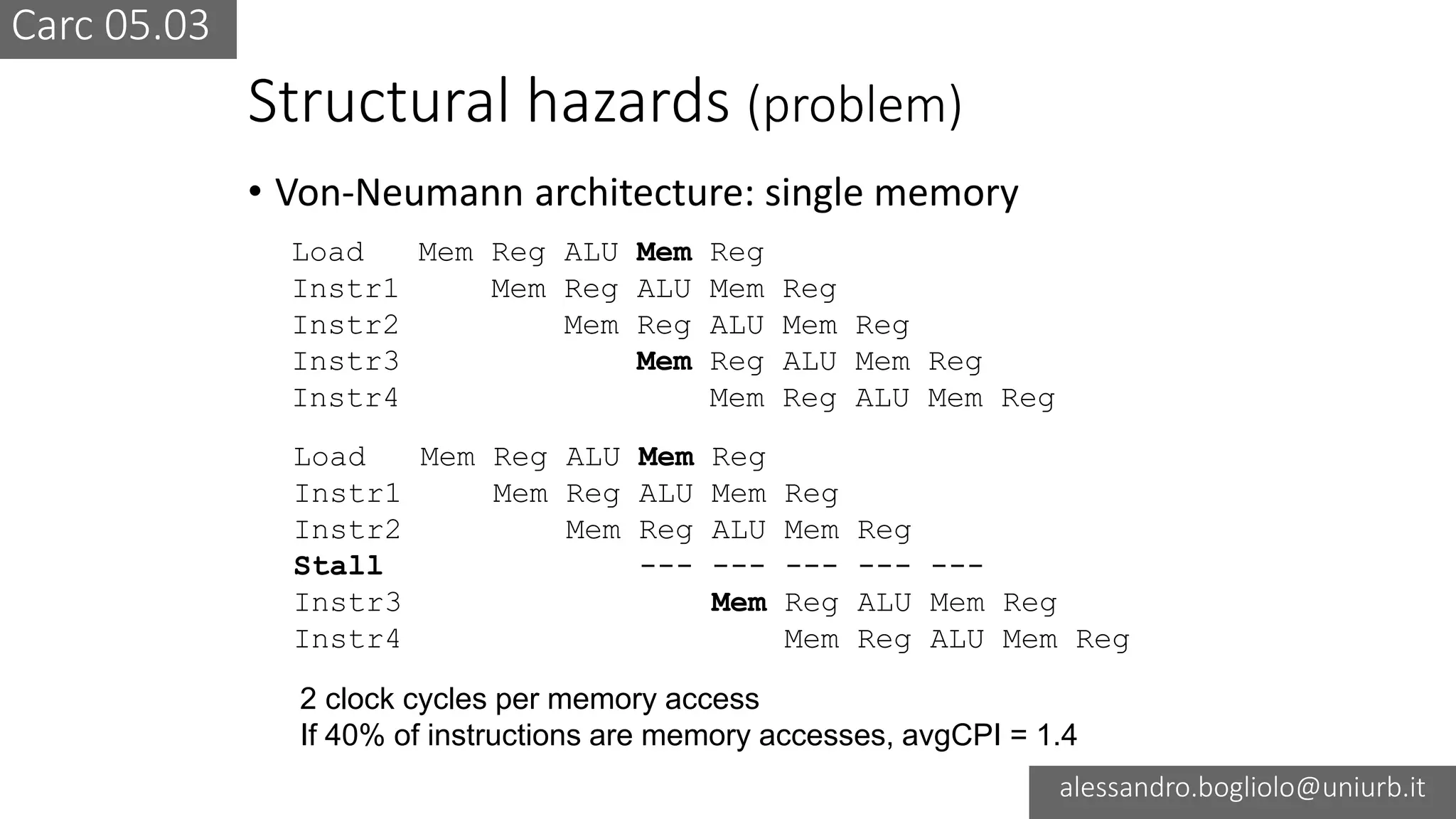 CArcMOOC 05.03 - Pipeline hazards | PDF
