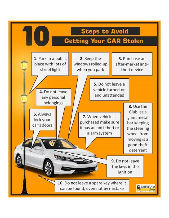 Steps to Avoid Car Theft | PDF