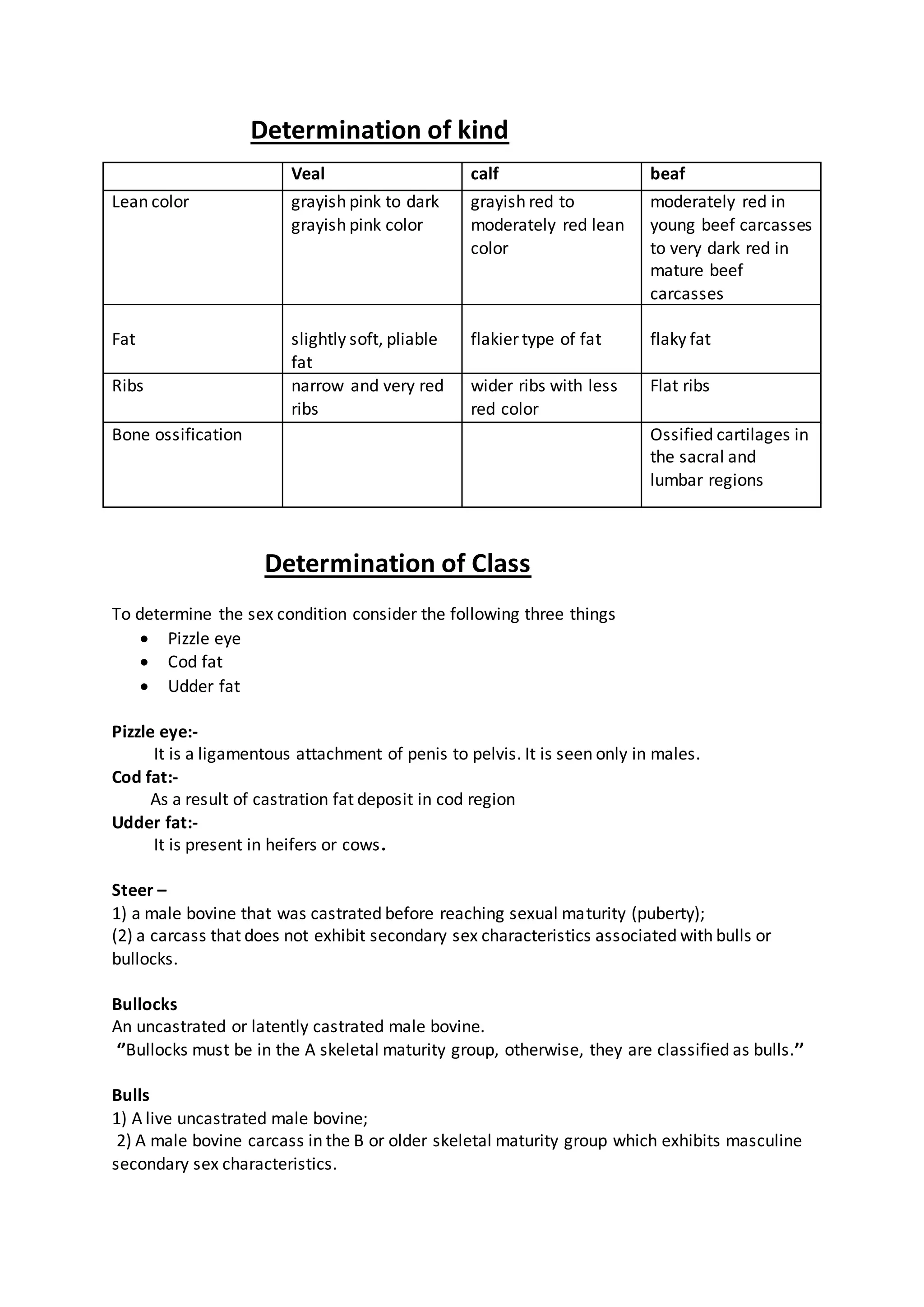 Carcass evaluation,grading and cuts | DOCX