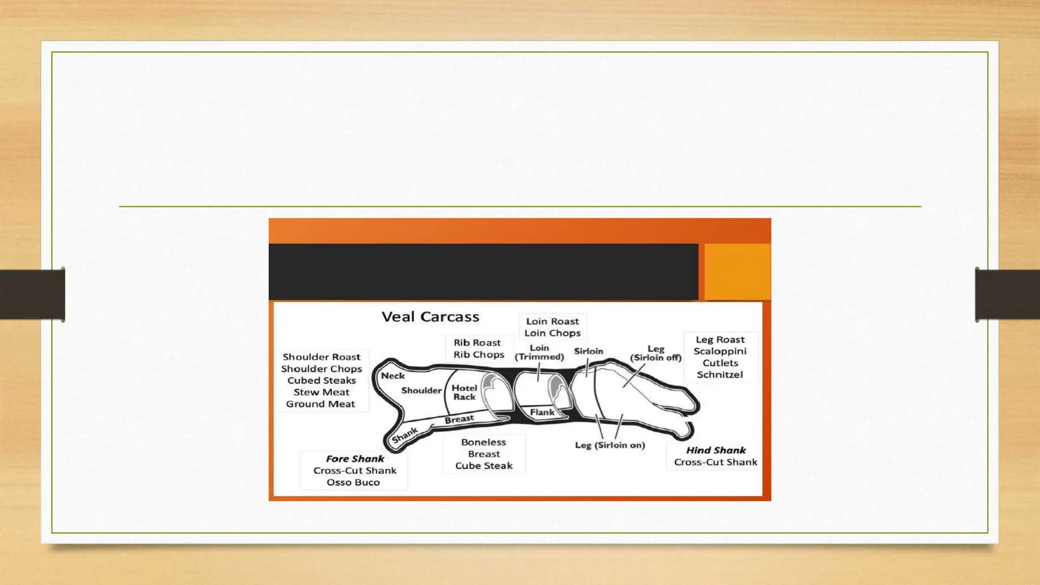 Carcass................. Fabrication.pptx