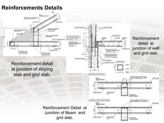 Grid/ Waffle Slabs | PPT
