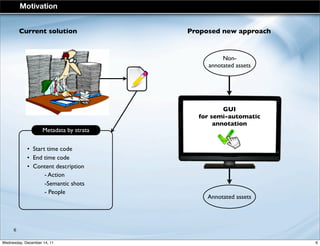 Rich Internet Application for Semi-Automatic Annotation of Semantic ...