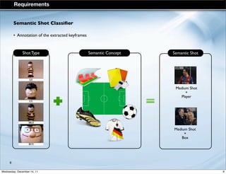 Rich Internet Application for Semi-Automatic Annotation of Semantic ...