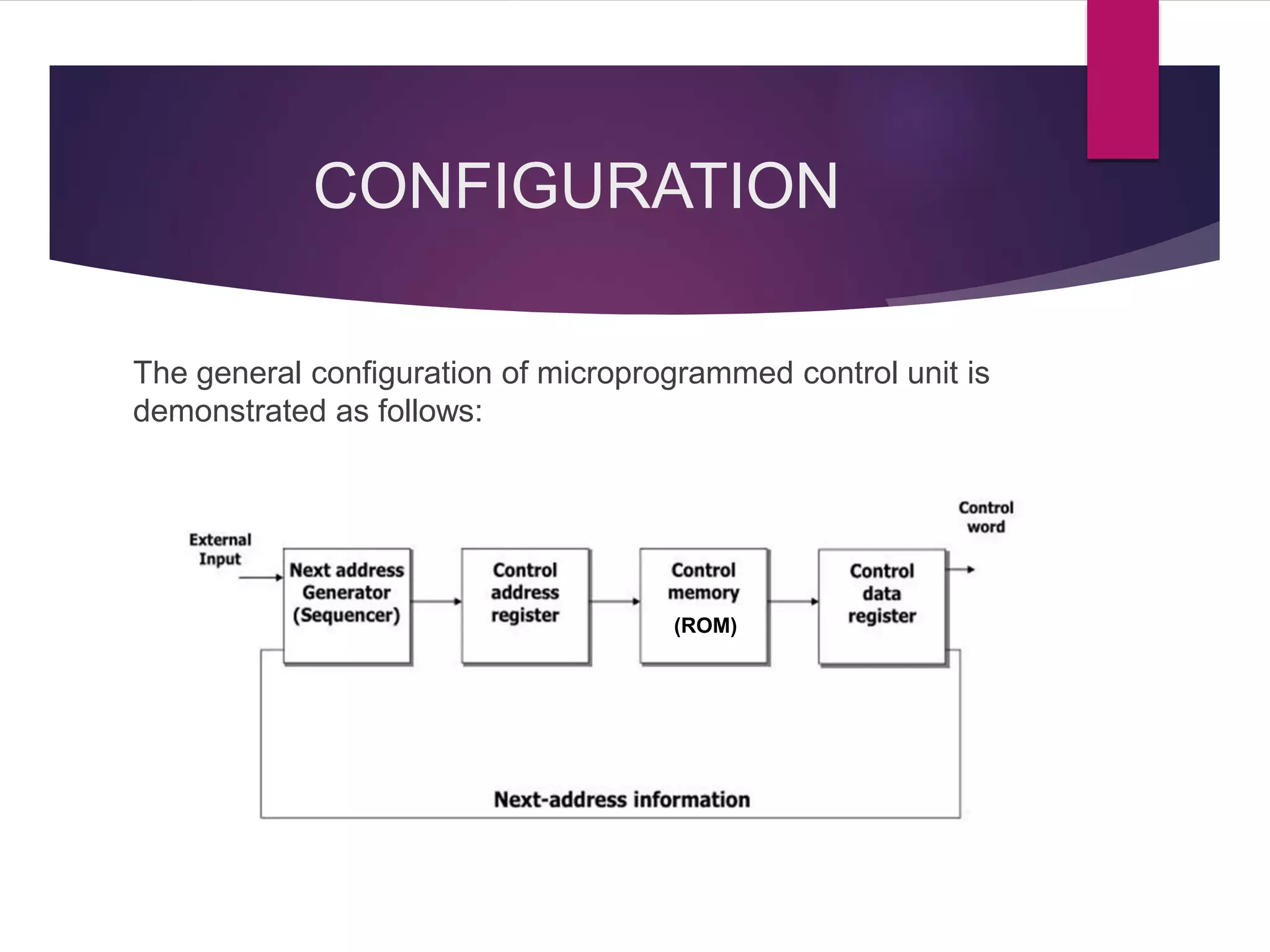 Microprogrammed Control Unit | PPTX