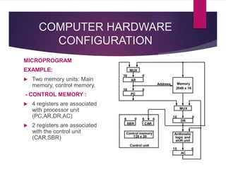 Microprogrammed Control Unit | PPTX