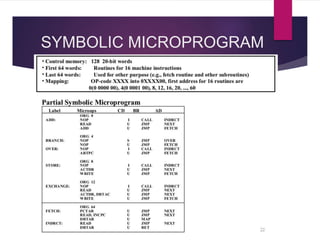 Microprogrammed Control Unit | PPTX