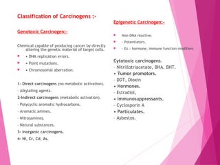 Carcinogenesis | PPT