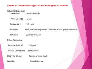 Carcinogenesis | PPT