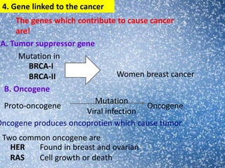 Carcinogenesis | PPT