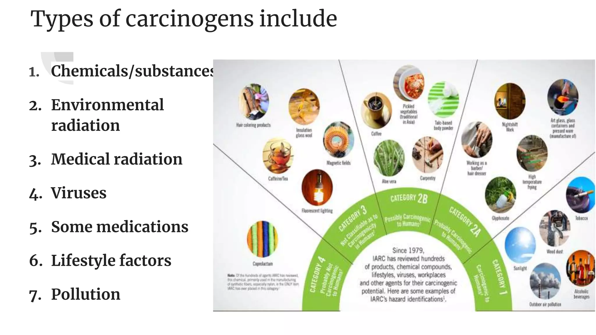 Carcinogenic agents | PPTX