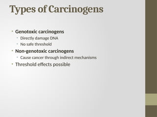TYPES OF CARCINOGENICITY WITH GUIDELINES.pptx