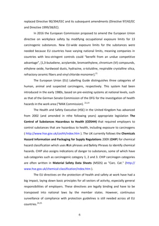CARCINOGENS-REVIEW-PDF-JUNE2017 (1).pdf