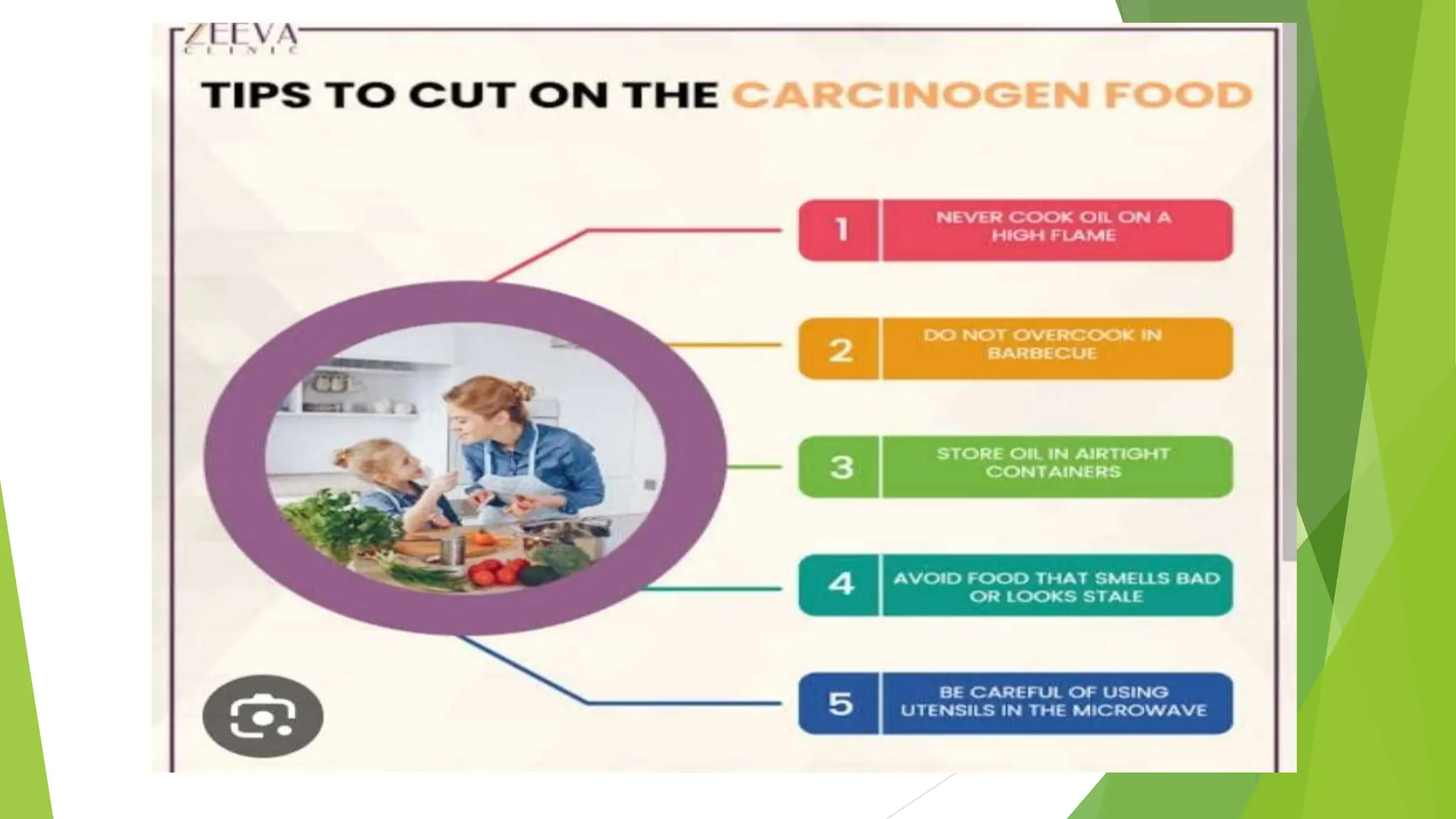 carcinogens in food ,role of regular exercise and yoga in prevention of ...