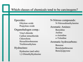 Carcinogens pp | PPT