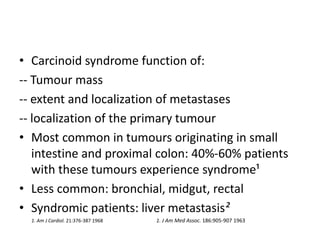 Carcinoid Syndrome.pptx