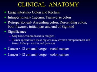 Carcinoma Colon And Management | PPT