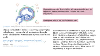 Carcinoma-ductal-in-situ-cris. ca mama oncologia | PPTX