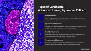 Carcinoma-Histopathology-A-Visual-Guide.pptx
