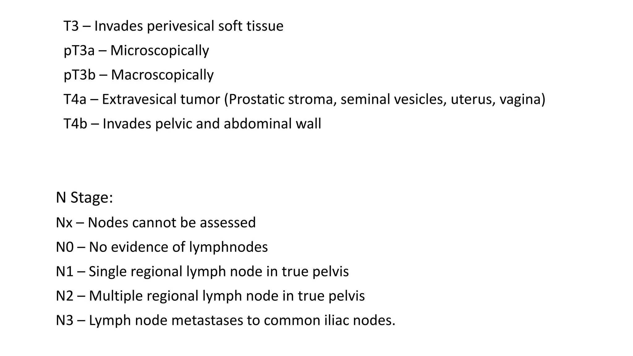 Carcinoma Bladder.pptx