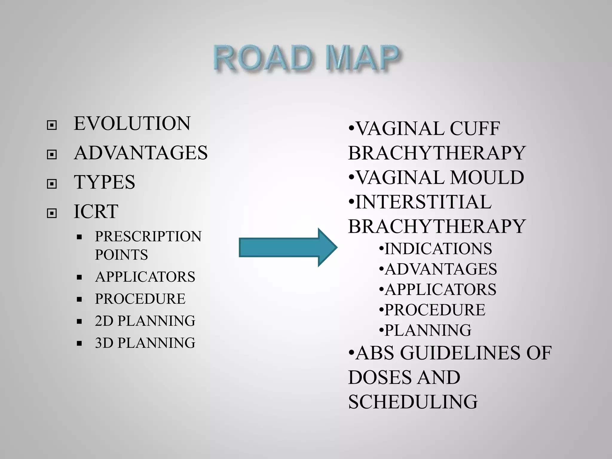 Carcinoma cervix brachytherapy- dr upasna | PPTX