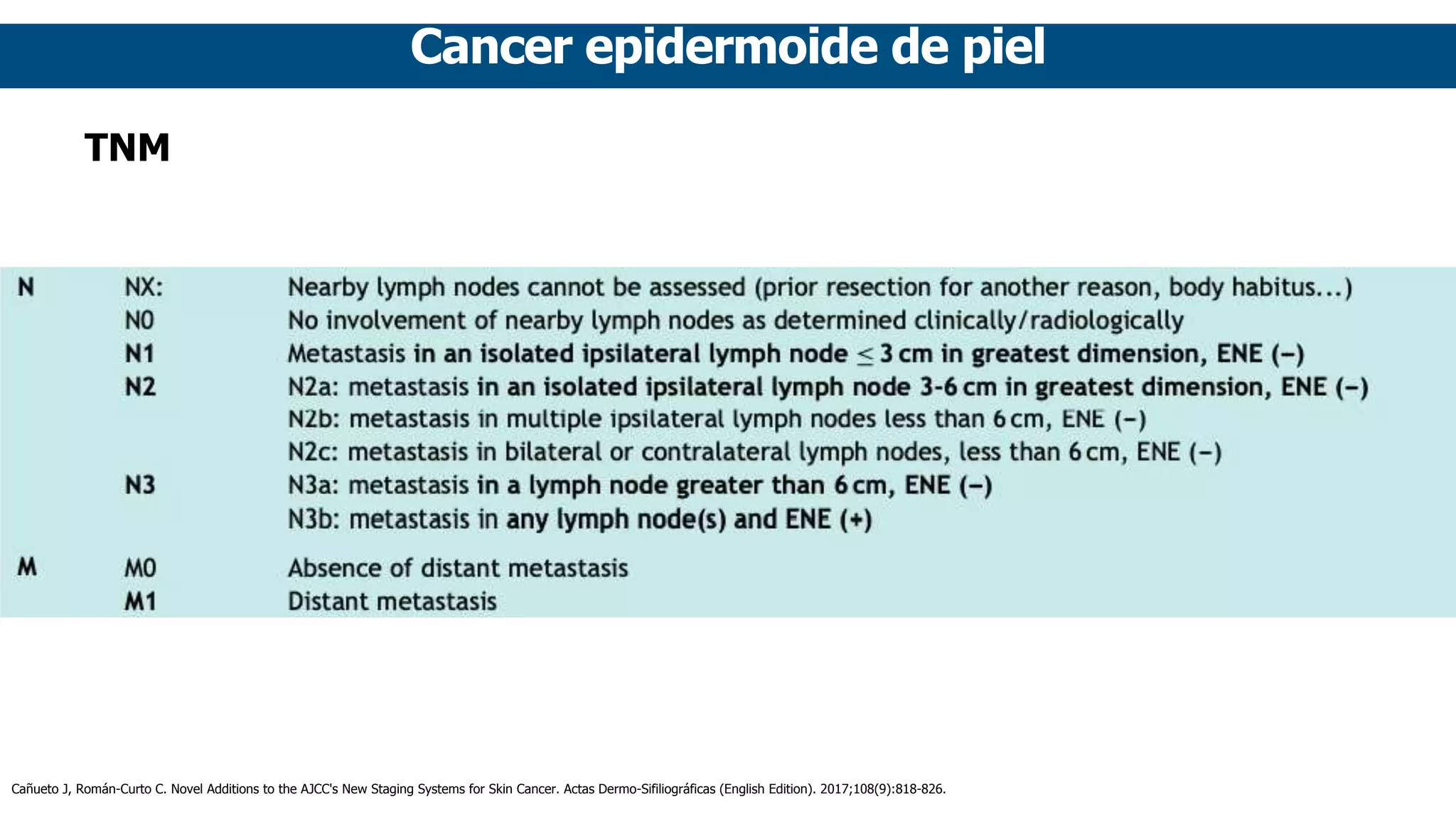 Carcinoma epidermoide de piel | PPTX | Skin and Dermatology | Diseases ...