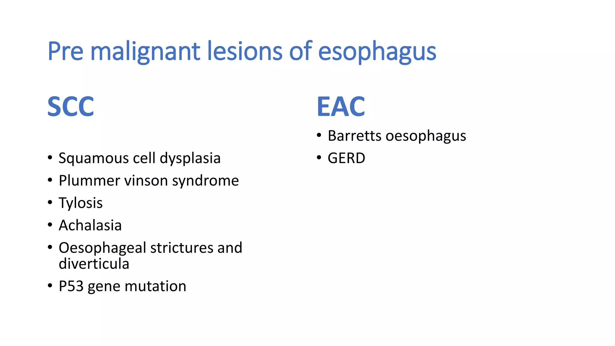Carcinoma esophagus 2020 | PPTX