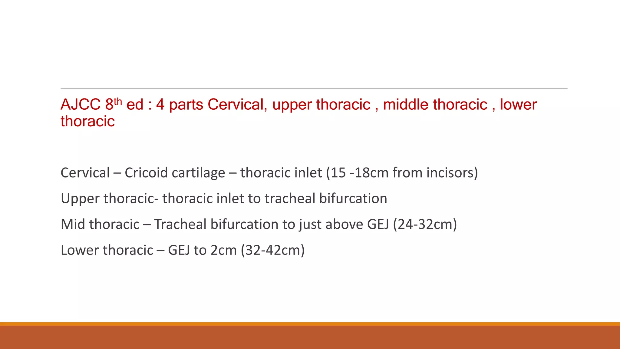 Carcinoma Esophagus new.pptx