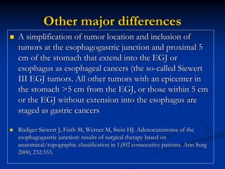 Carcinoma esophagus staging | PPT
