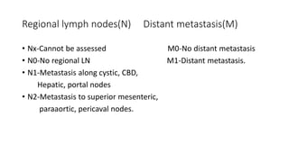 Carcinoma gallbladder. | PPT
