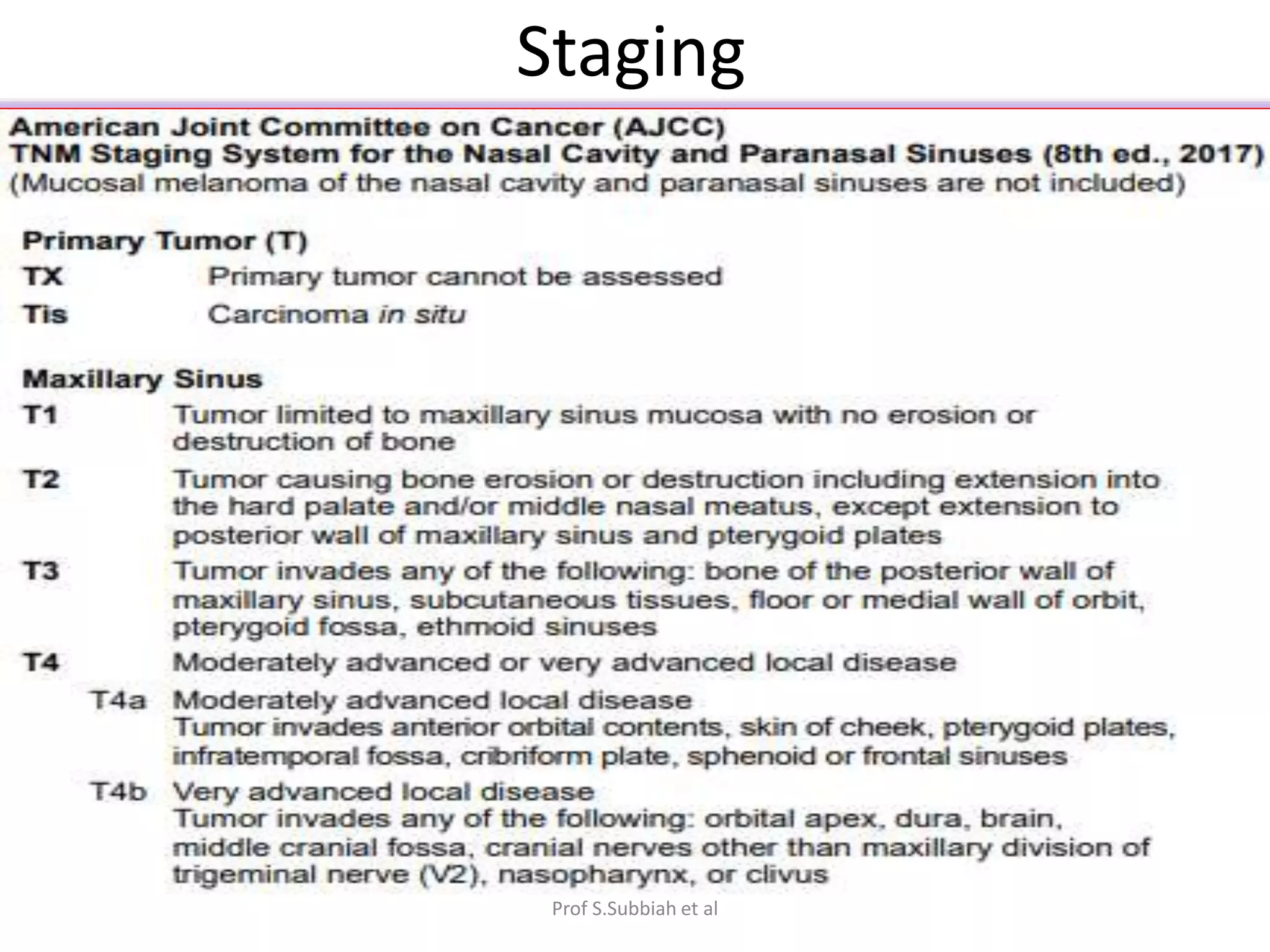 Carcinoma Maxillary sinus | PPTX