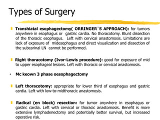 Carcinoma oesophagus | PPT
