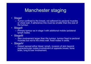 Carcinoma of breast: What should be done? | PPT