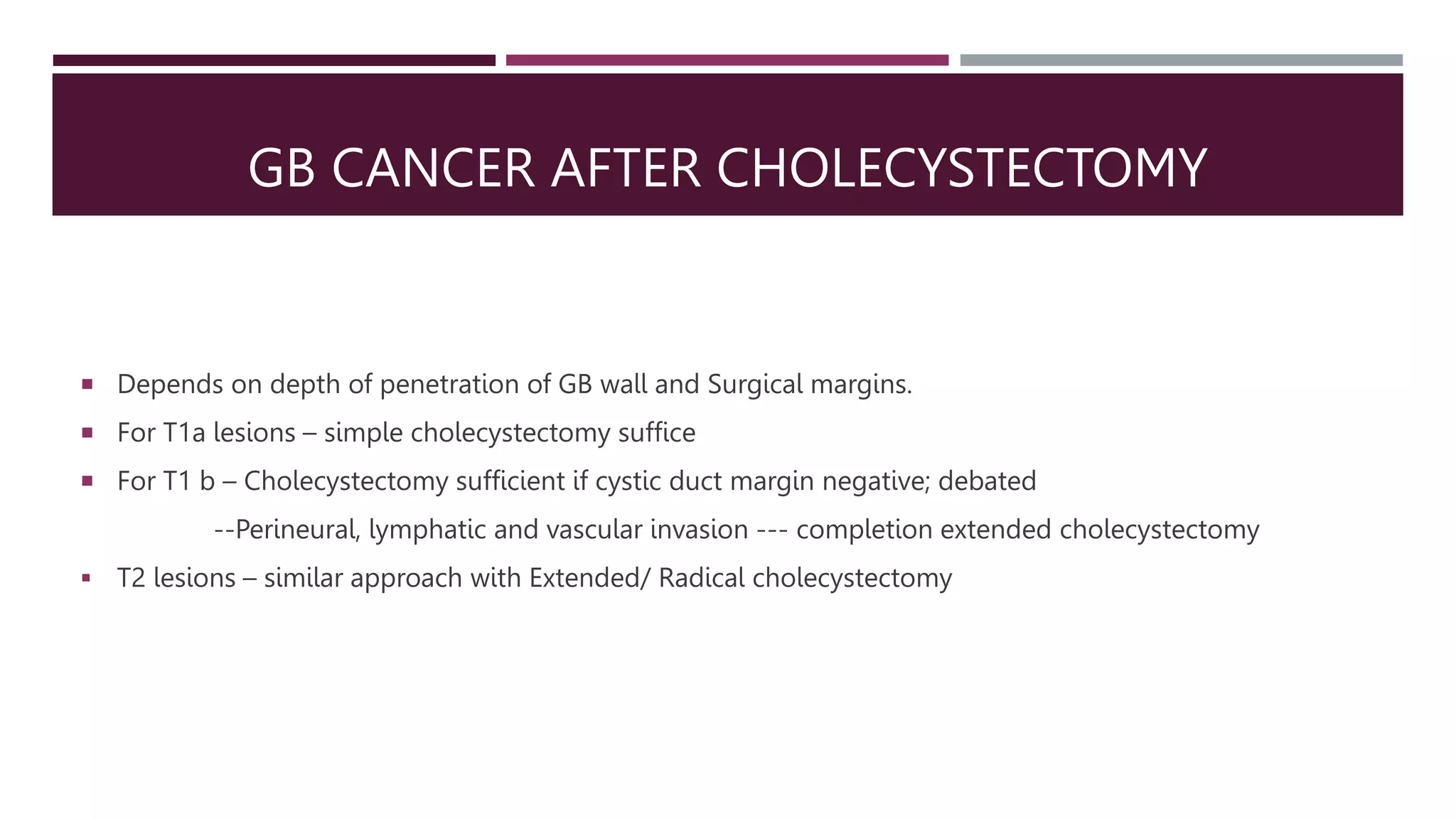 Carcinoma Of gall Bladder.pptx