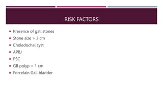 Carcinoma Of gall Bladder.pptx