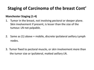 CARCINOMA OF THE BREAST for mbbs 600L students | PPT