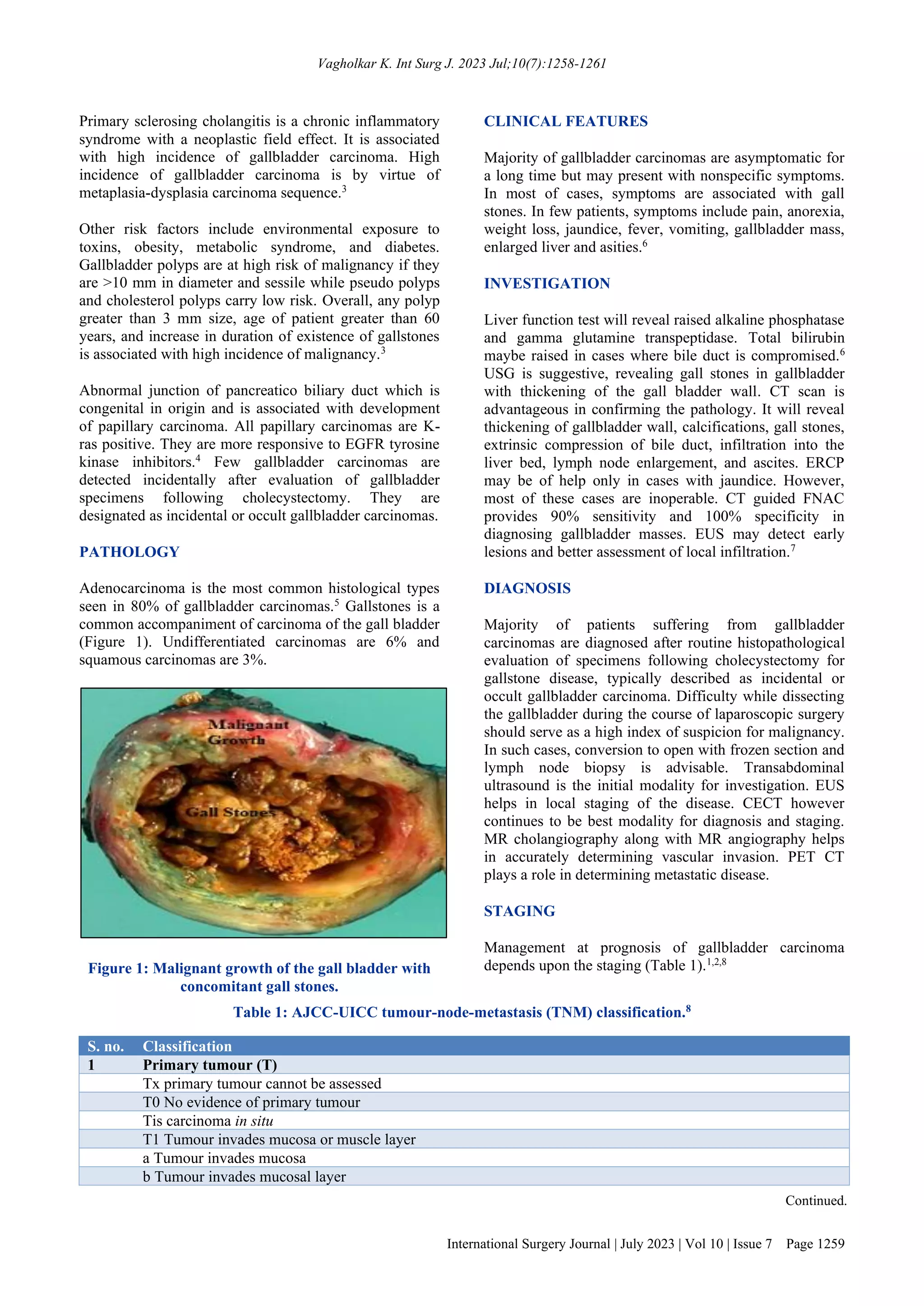 Carcinoma of the gall bladder.pdf