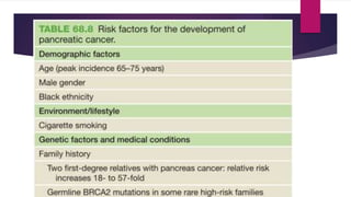 Carcinoma of the pancreas | PPTX