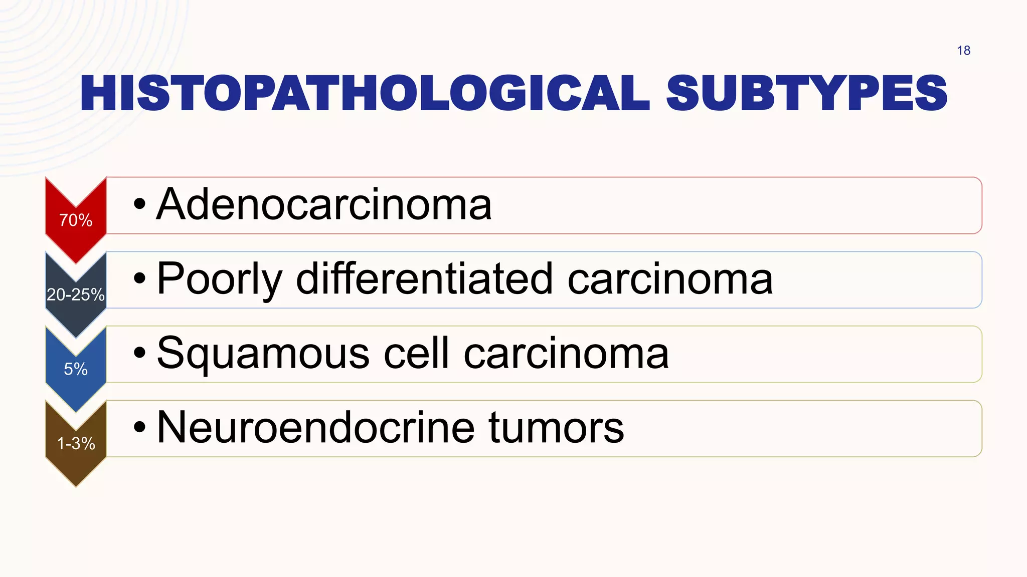Carcinoma of unknown primary.pptx