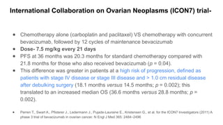 Carcinoma Ovary- maintenance therapy.pptx