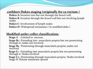 Carcinomarectum 111113085726-phpapp01 (1).ppt1