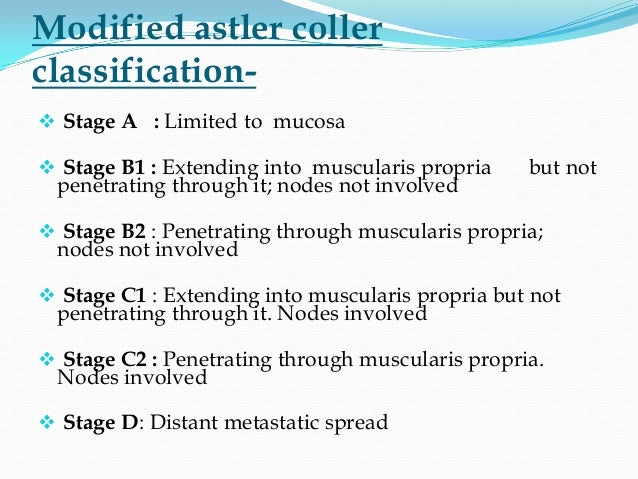 Carcinoma rectum-radiotherapy perspective