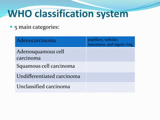 Carcinoma stomach | PPT