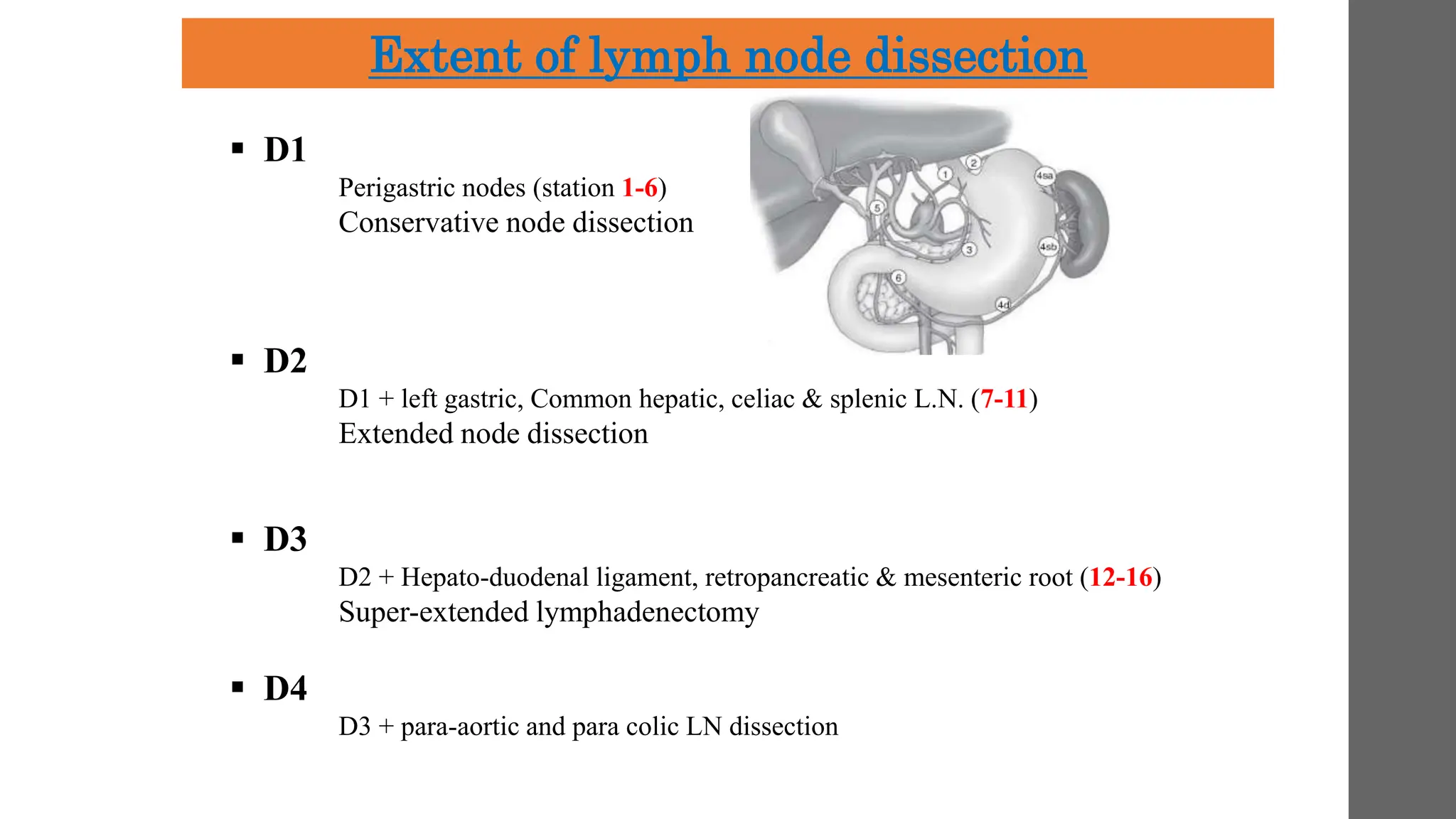 CARCINOMA STOMACH- MANAGEMENT PRINCIPLES | PPTX