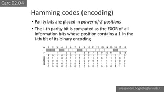 CArcMOOC 02.04 - Special encodings | PDF
