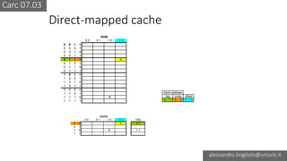 CArcMOOC 07.03a - Memory hierarchy - Caching | PDF | Data Storage and ...