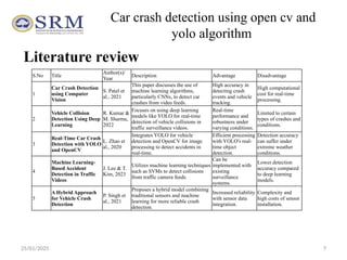 Car crash detection using open cv and yolo.pptx