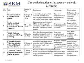 Car crash detection using open cv and yolo.pptx